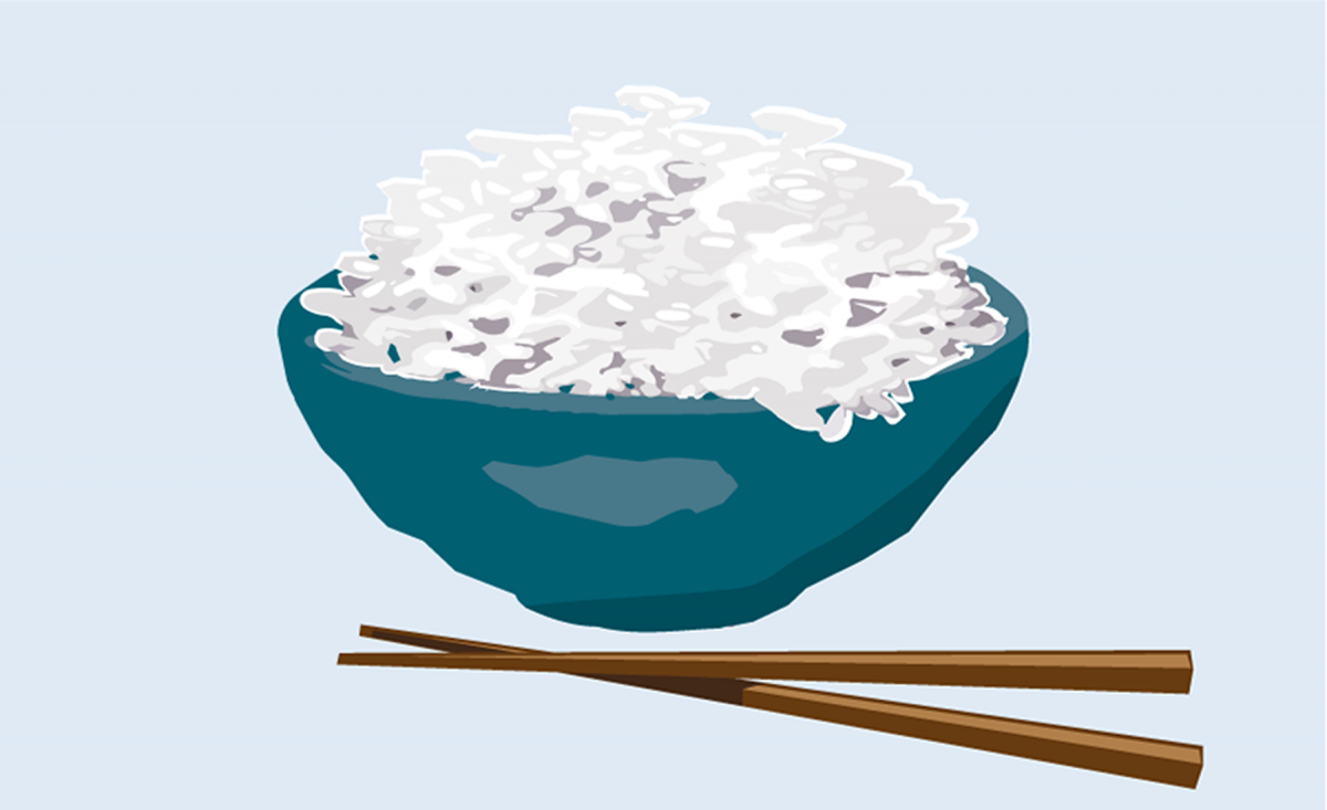 Symptoms - Eosinophilic Oesophagitis